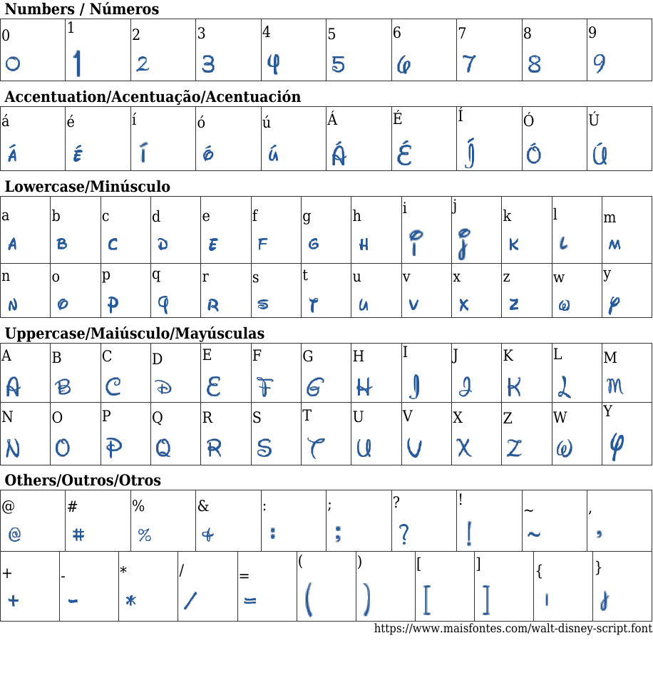 Walt Disney Script: Free Font Download | MaisFontes