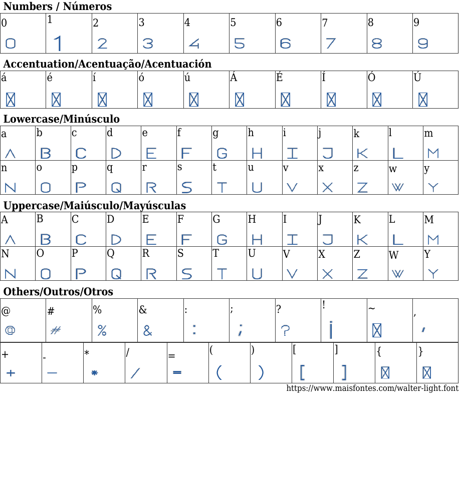 Walter Light: Free Font Download | MaisFontes