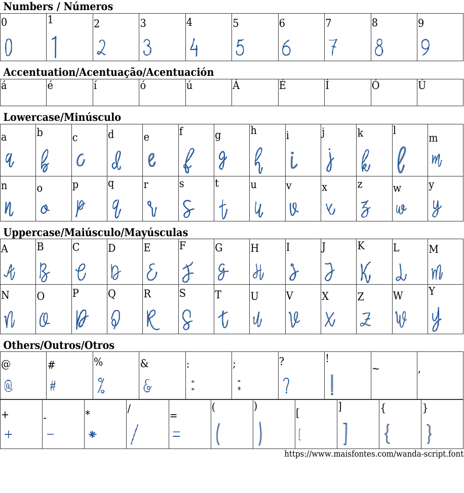 Wanda Script: Free Font Download | MaisFontes