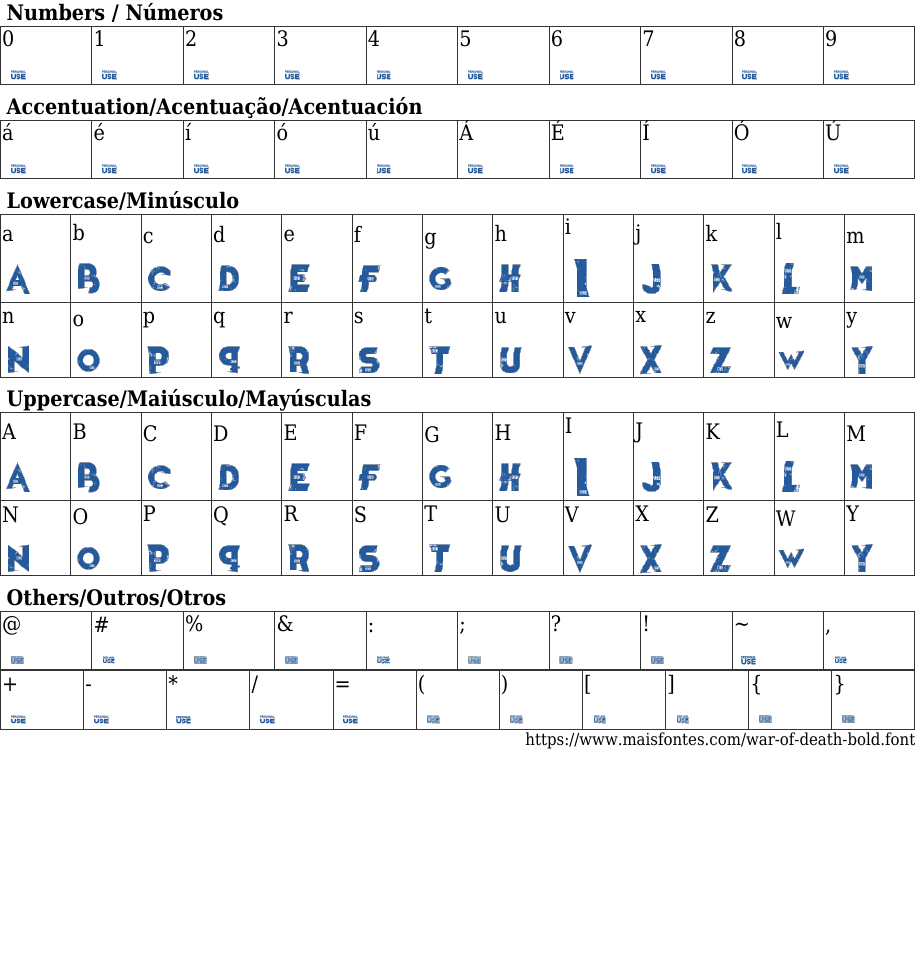 War of Death Bold: Baixar Fonte Grátis | MaisFontes