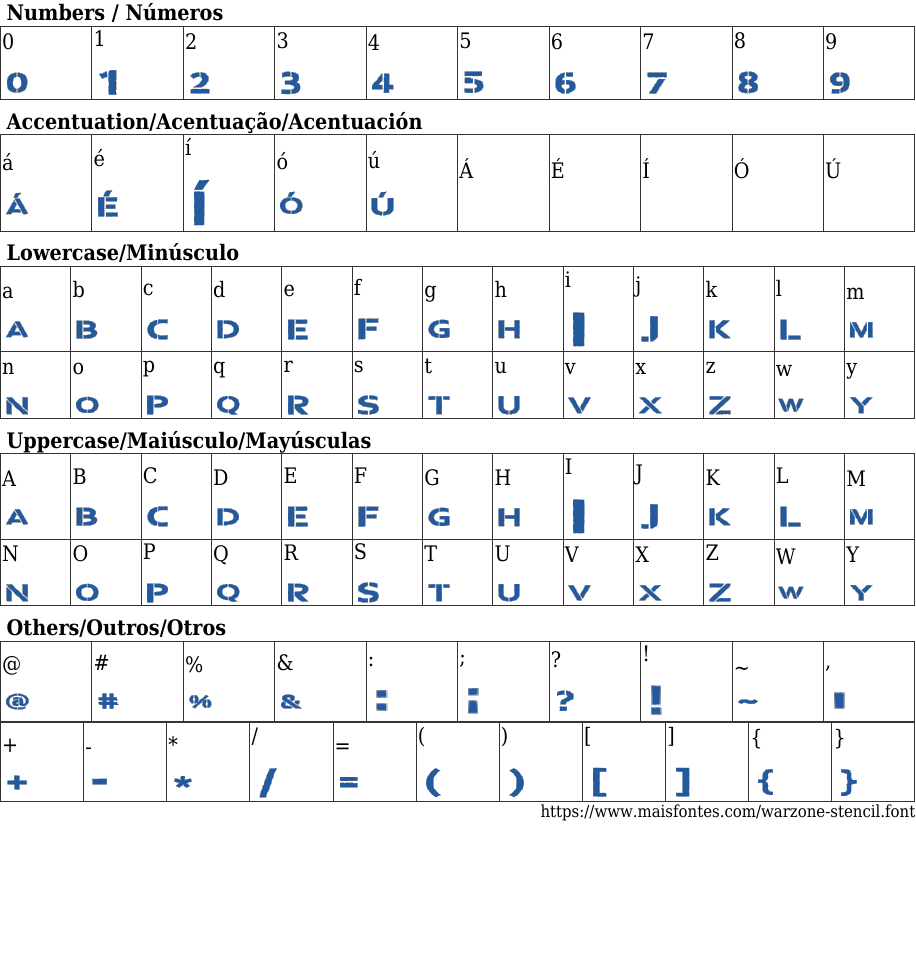 Warzone Stencil: Baixar Fonte Grátis | MaisFontes