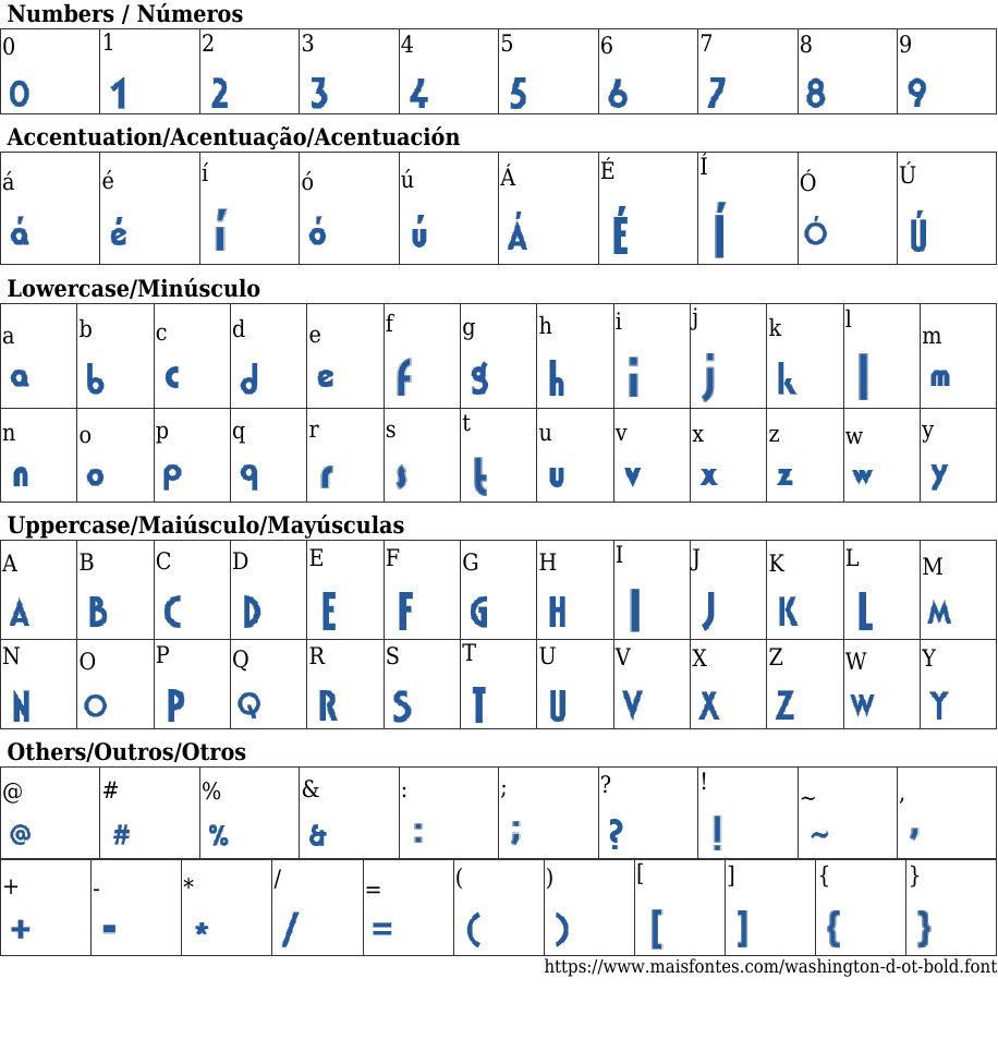 Washington DOT Bold Font: Free Download | MaisFontes