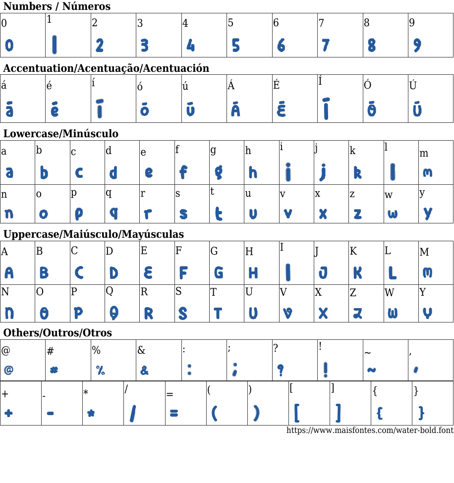 Water bold: Download Free Font | MaisFontes