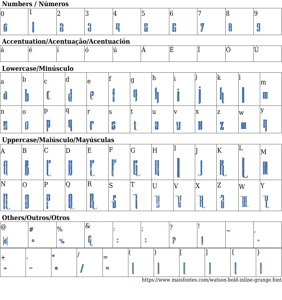 Watson Bold Inline Grunge: Baixar Fonte Grátis | MaisFontes