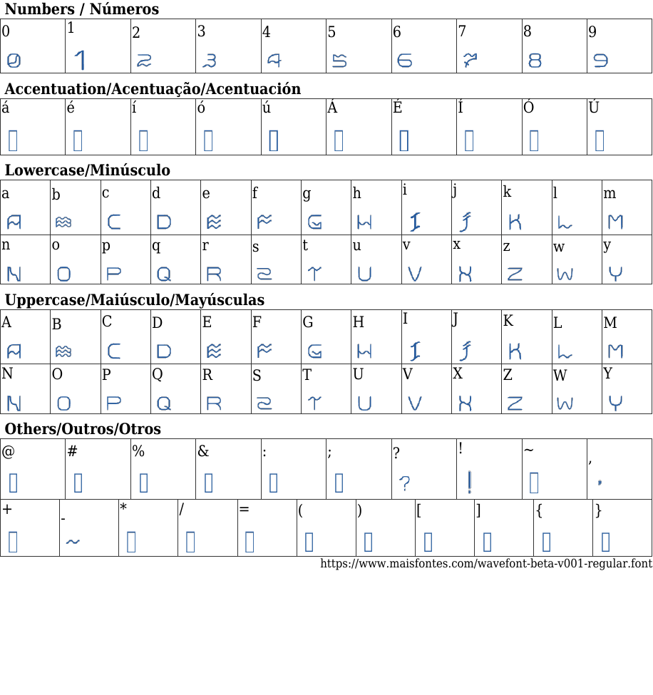 Wavefont Beta V001 Regular Font: Free Download | MaisFontes