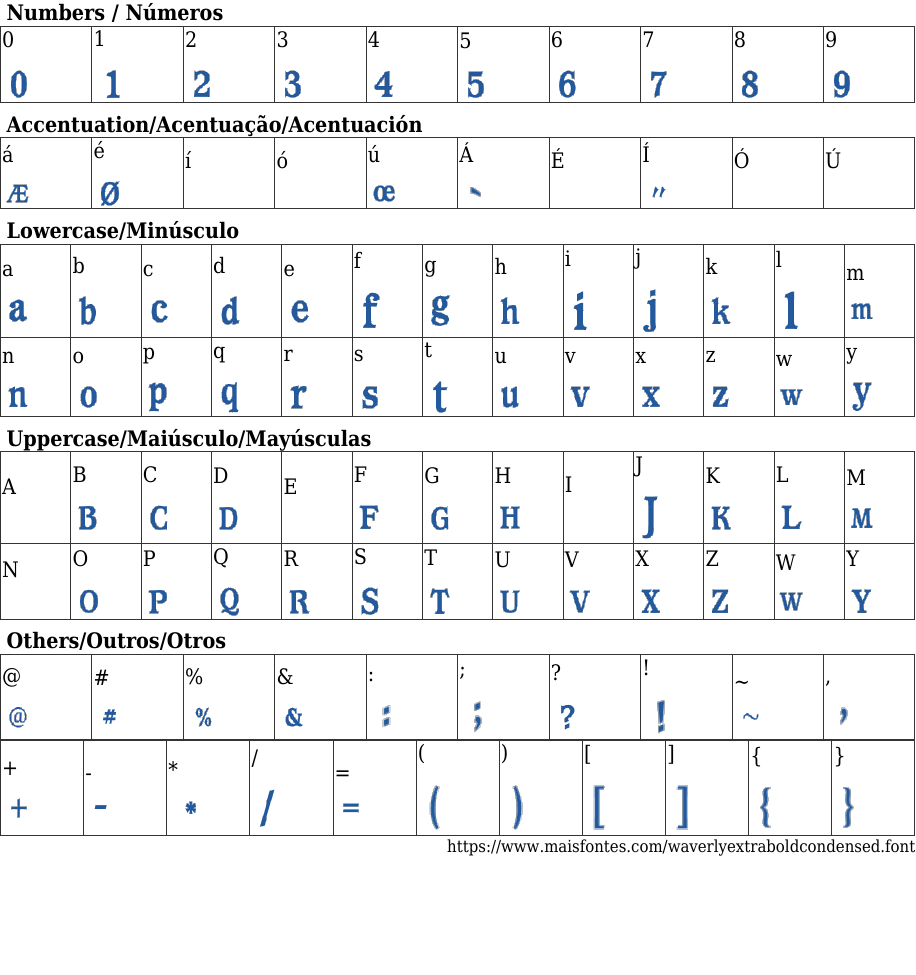 Waverly extraBold Condensed: Free Font Download | MaisFontes