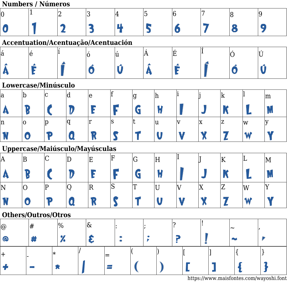 Wayoshi: Baixar Fonte Grátis | MaisFontes