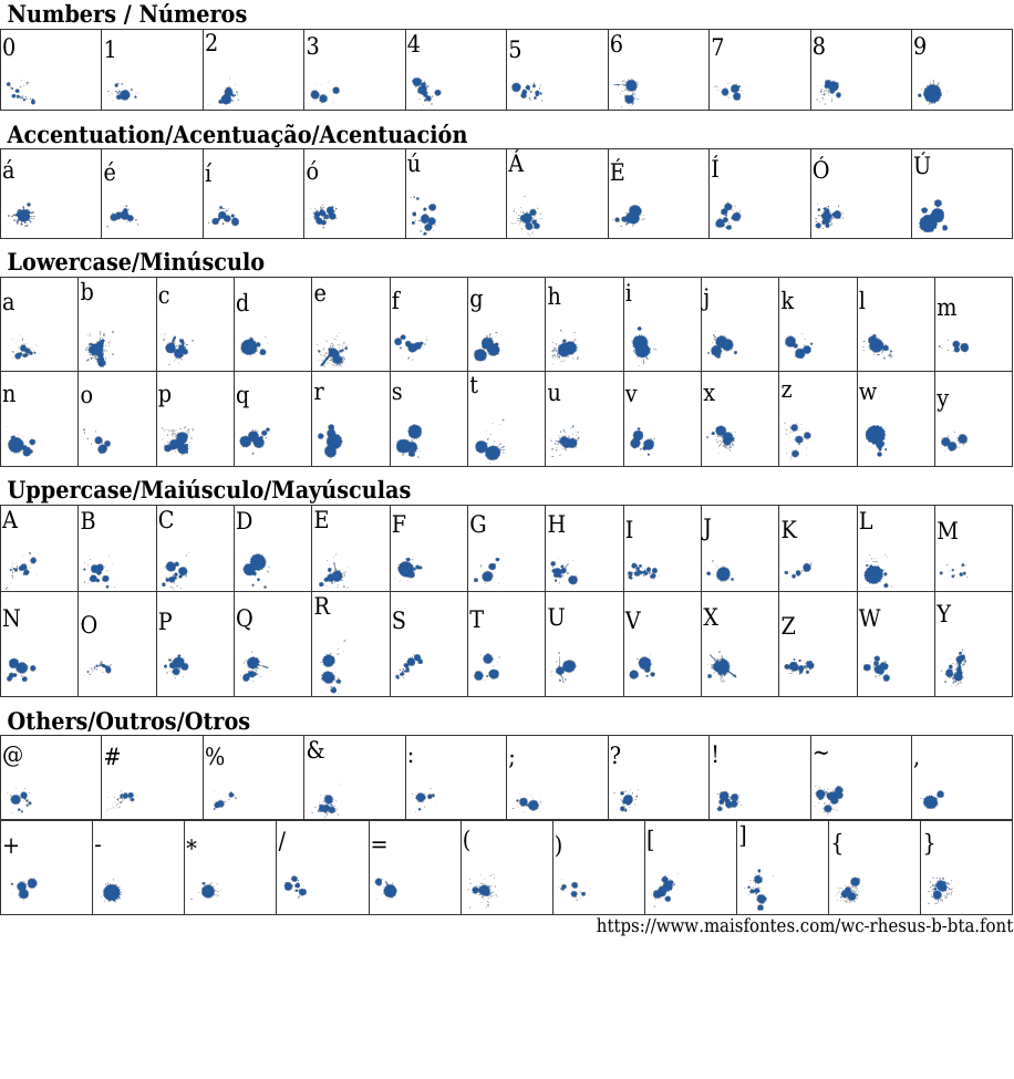 WC Rhesus B Bta: Descargar Fuente Gratis | MaisFontes