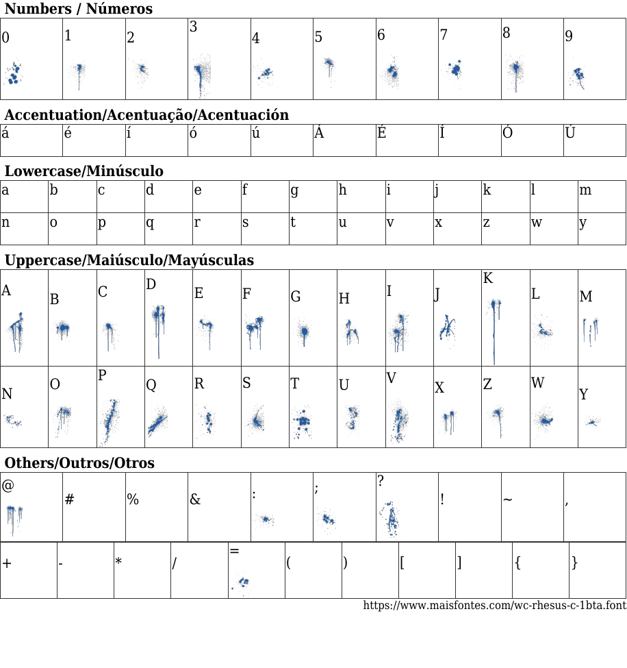 WC Rhesus C 1Bta: Free Font Download | MaisFontes