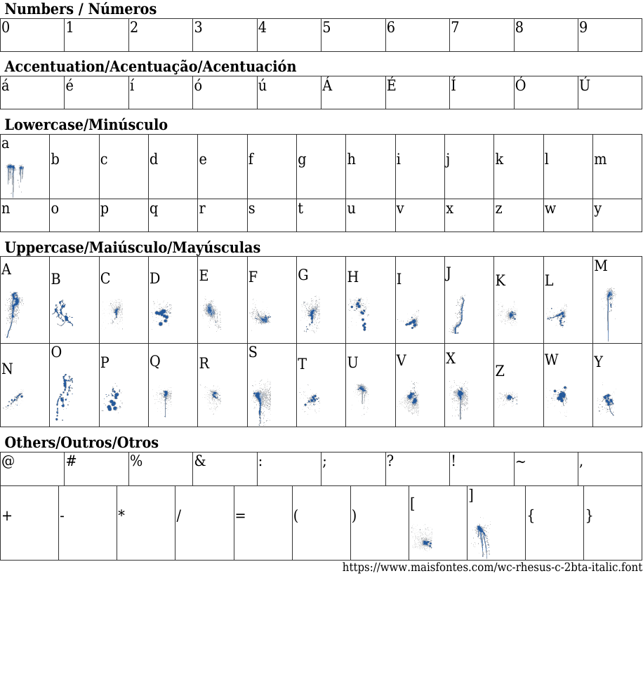 WC Rhesus C 2Bta Italic: Baixar Fonte Grátis | MaisFontes
