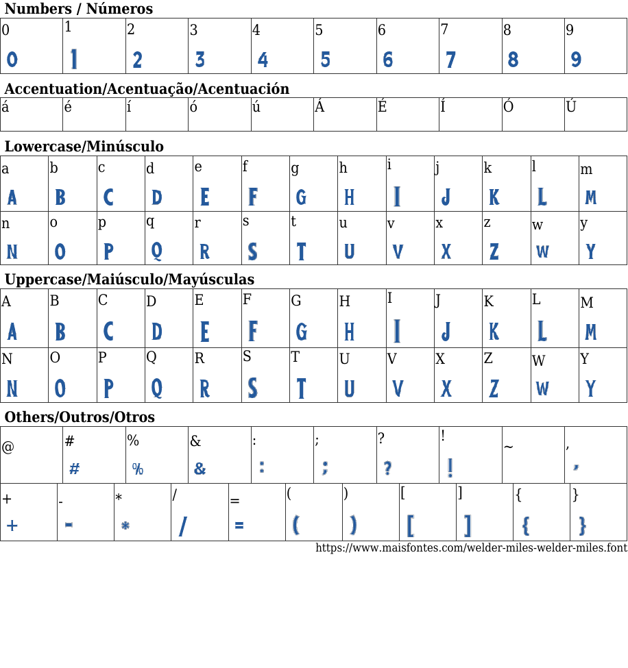 Welder Miles Font: Free Download | MaisFontes