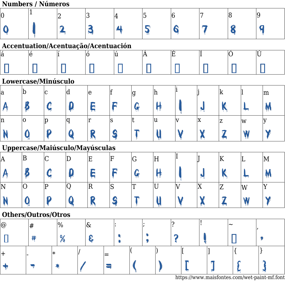 Wet Paint MF: Free Font Download | MaisFontes