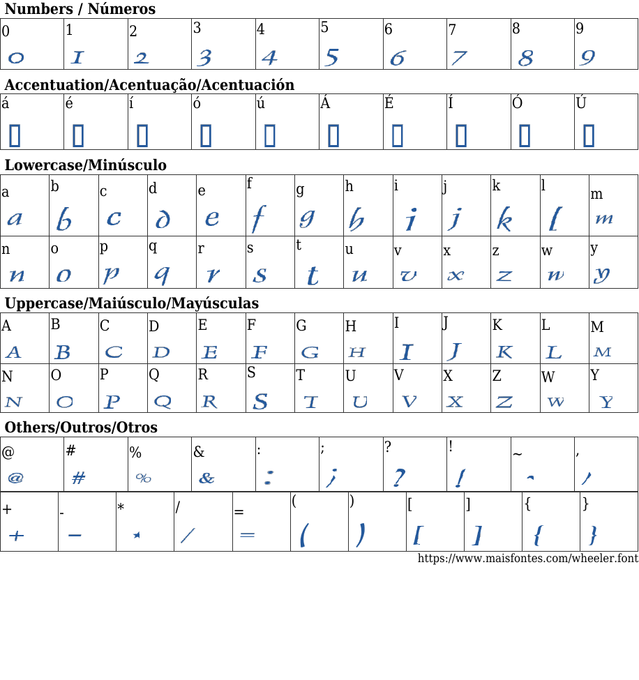 Wheeler: Free Font Download | MaisFontes