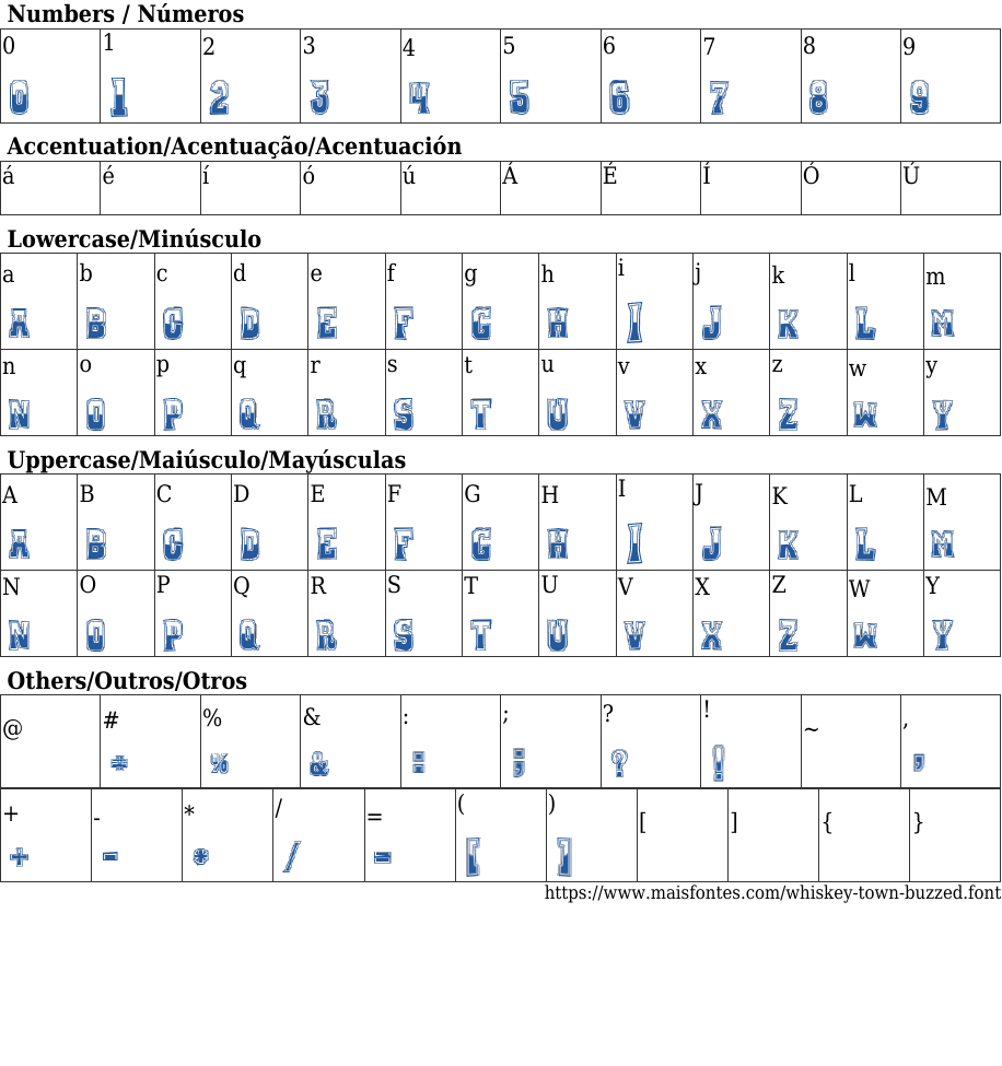 Whiskey Town Buzzed: Free Font Download | MaisFontes