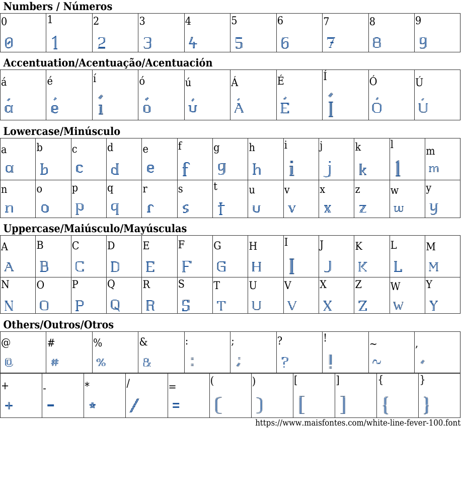 White Line Fever 1.00: Baixar Fonte Grátis | MaisFontes
