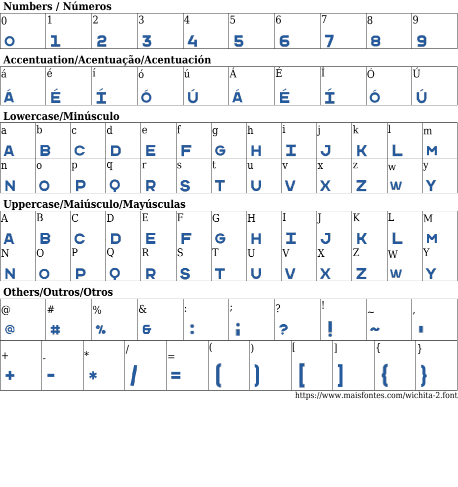 Wichita Aurora: Free Font Download | MaisFontes
