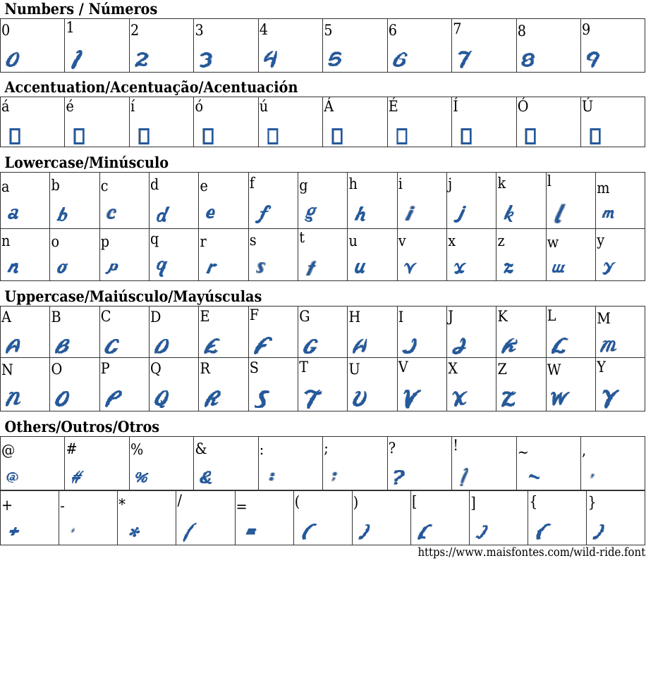 Wild Ride: Baixar Fonte Grátis | MaisFontes