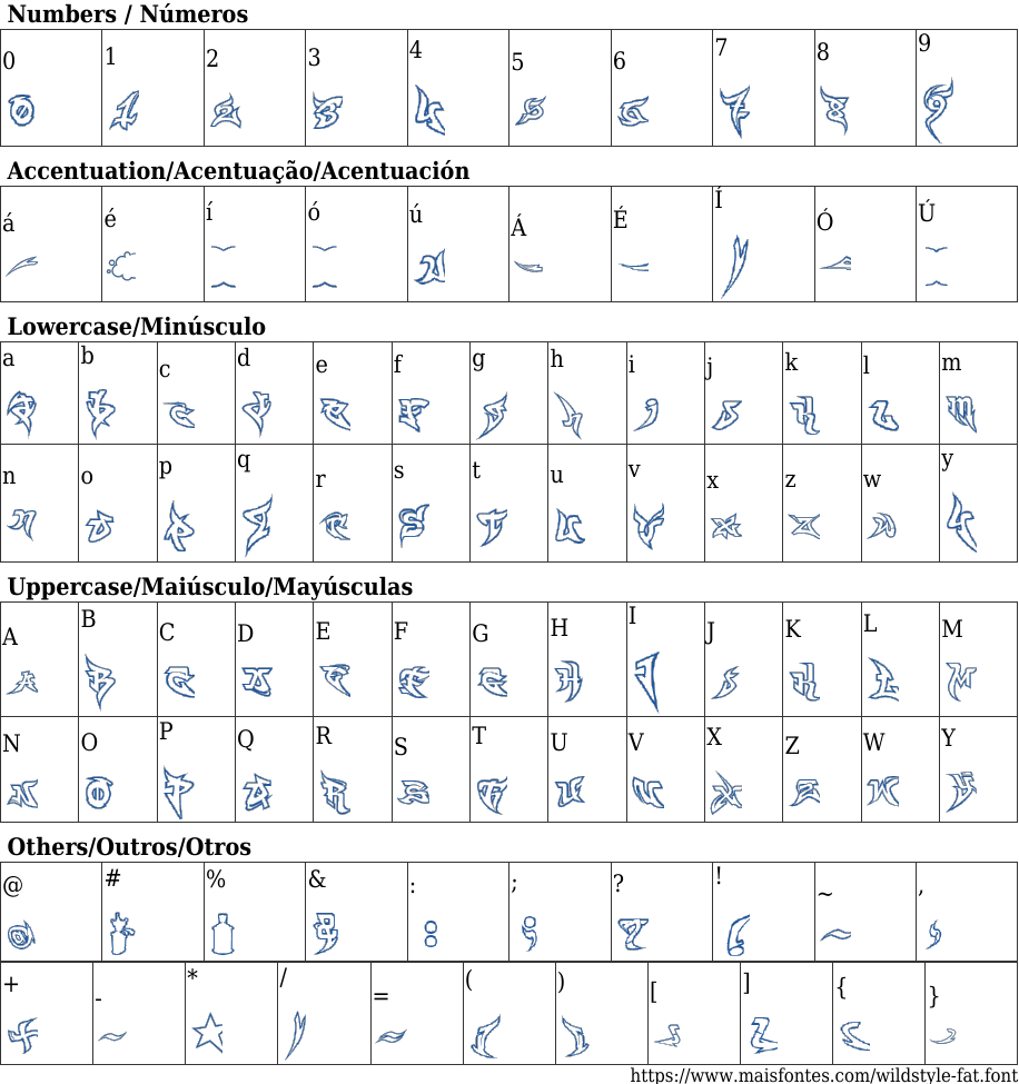 WildStyle Fat: Baixar Fonte Grátis | MaisFontes