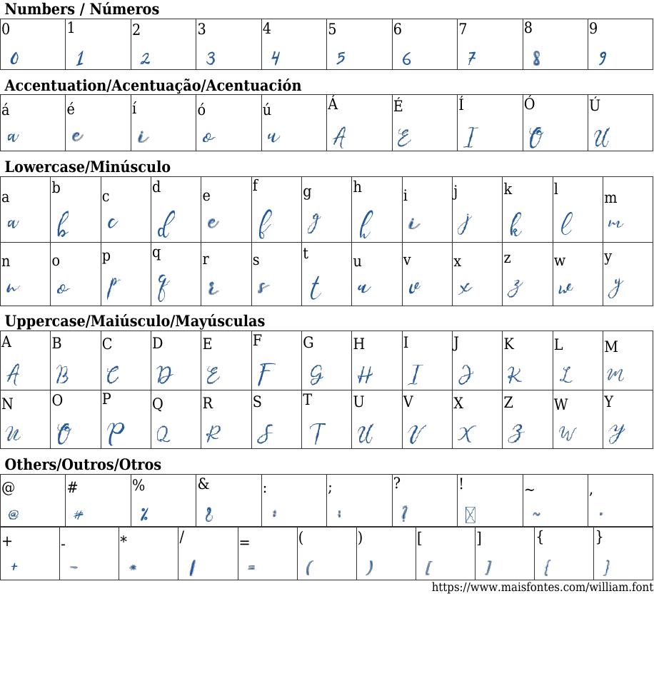 William: Download Free Font | MaisFontes