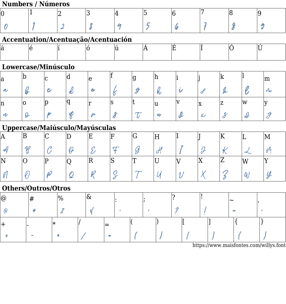 Willys Font: Free Download | MaisFontes