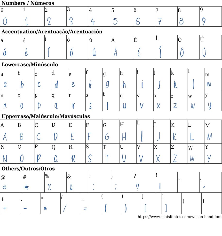 Wilson Hand: Baixar Fonte Grátis | MaisFontes