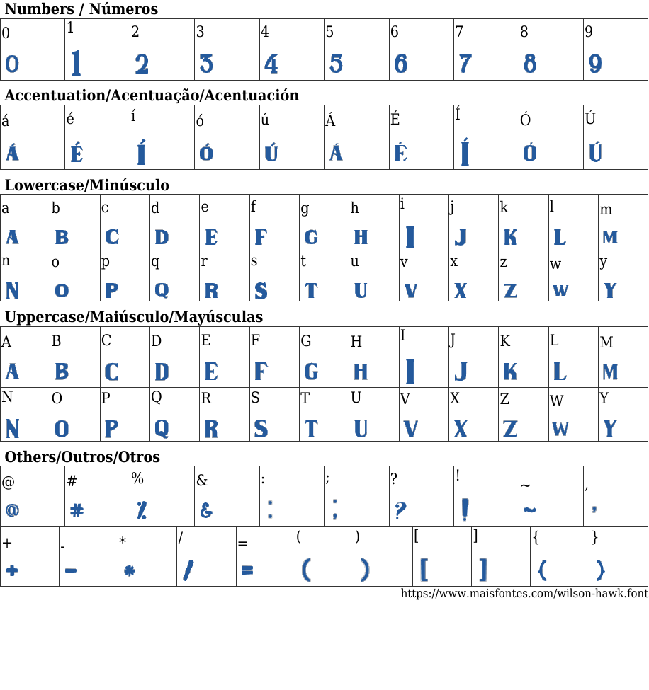 Wilson hawk: Baixar Fonte Grátis | MaisFontes
