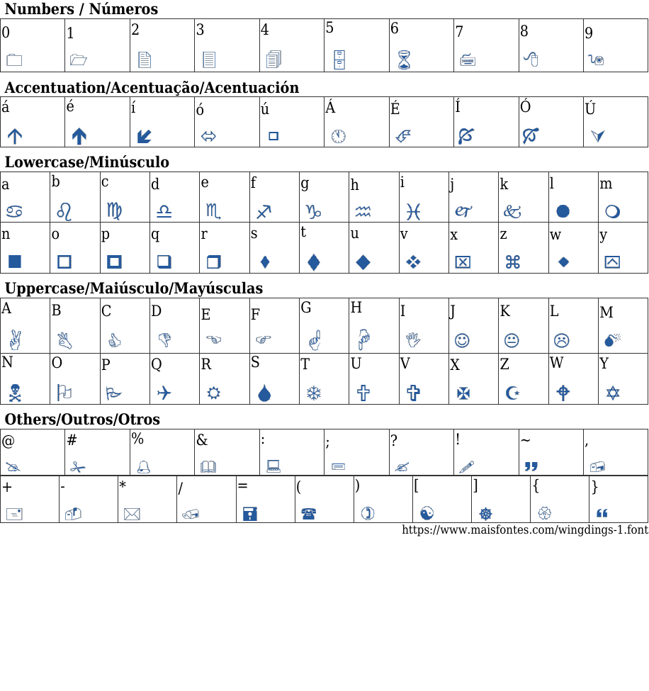 Wingdings: Baixar Fonte Grátis | MaisFontes