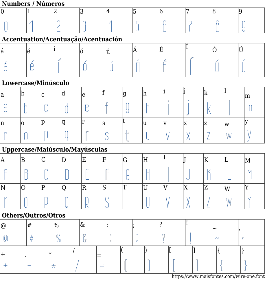 Wire One: Free Font Download | MaisFontes