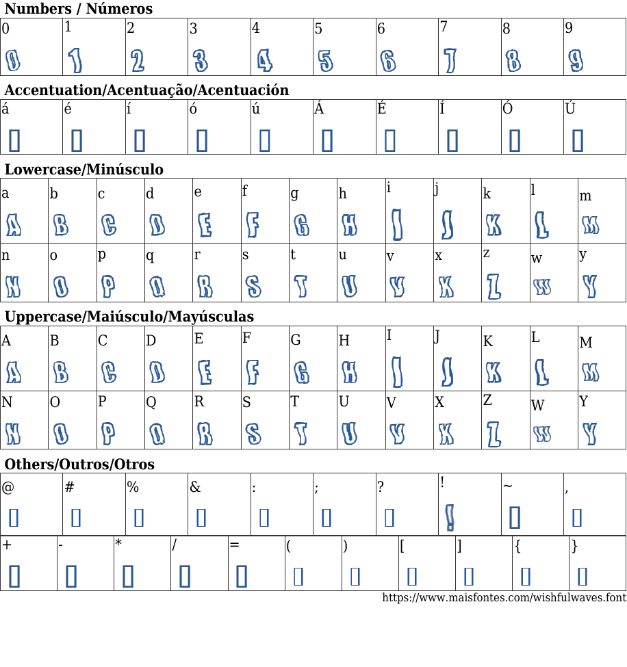 Wishful Waves Outline फ़ॉन्ट डाउनलोड | MaisFontes