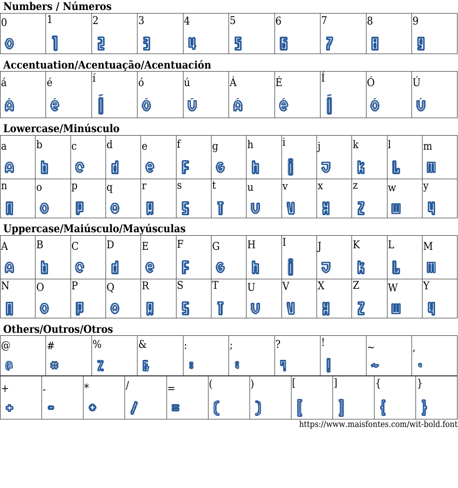 Wit Bold: Baixar Fonte Grátis | MaisFontes