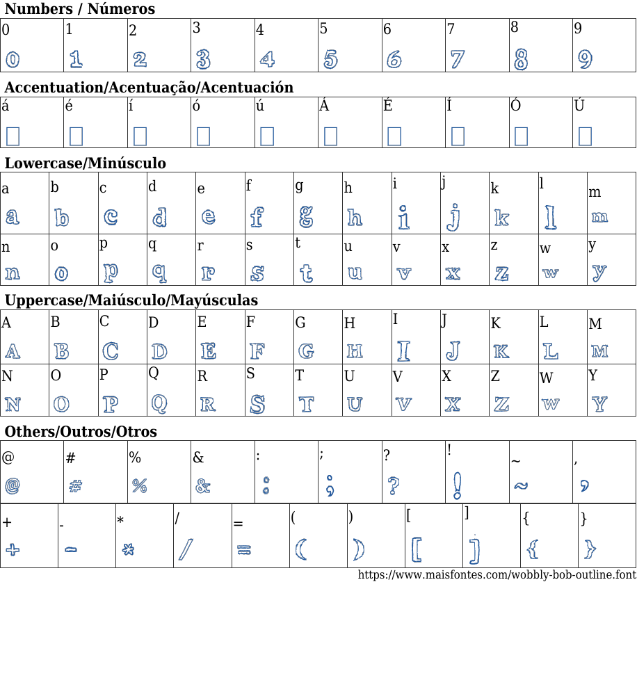 Wobbly Bob Outline: Baixar Fonte Grátis | MaisFontes