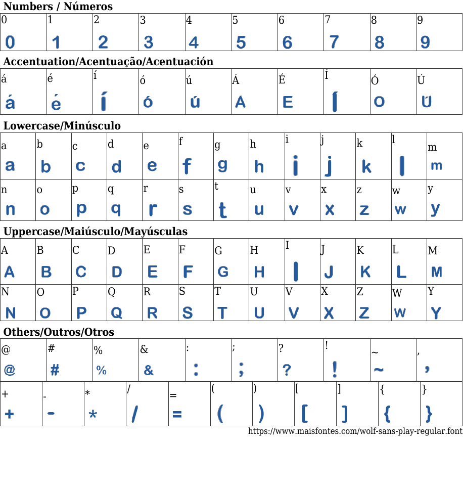 Wolf Sans Play Regular: Baixar Fonte Grátis | MaisFontes