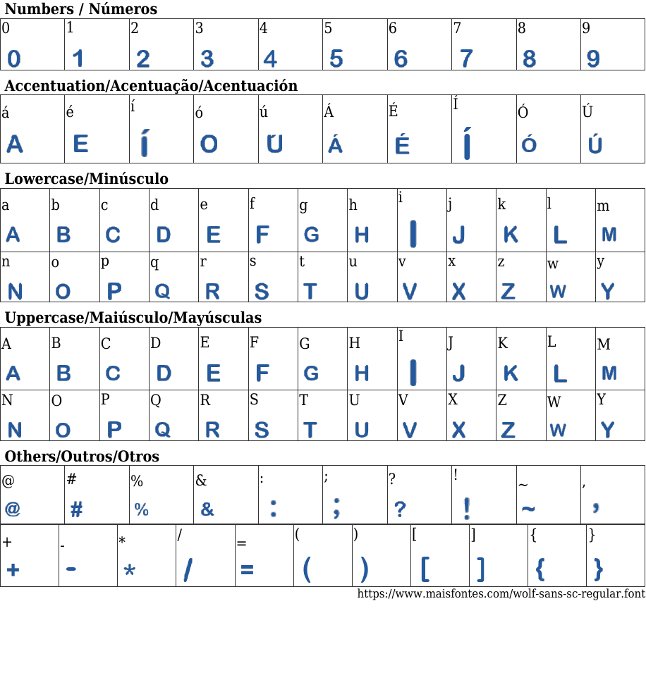 Wolf Sans SC Regular: Baixar Fonte Grátis | MaisFontes
