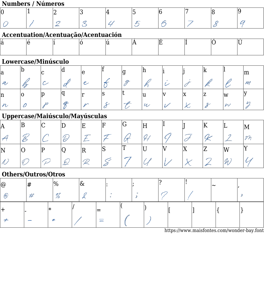 Wonder Bay: Baixar Fonte Grátis | MaisFontes