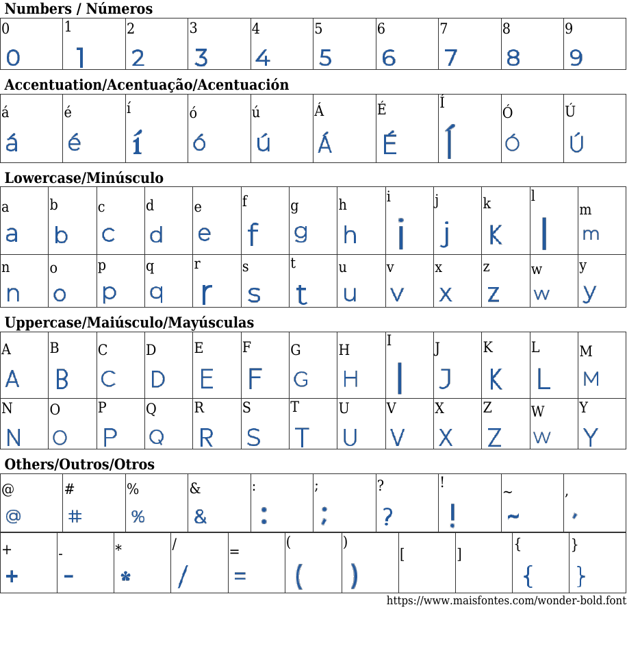 Wonder Bold: Free Font Download | MaisFontes