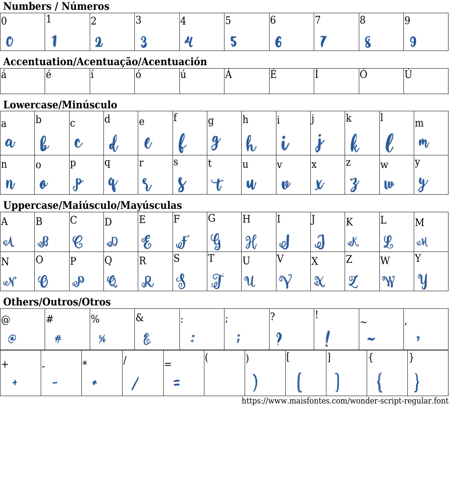 Wonder Script: Baixar Fonte Grátis | MaisFontes