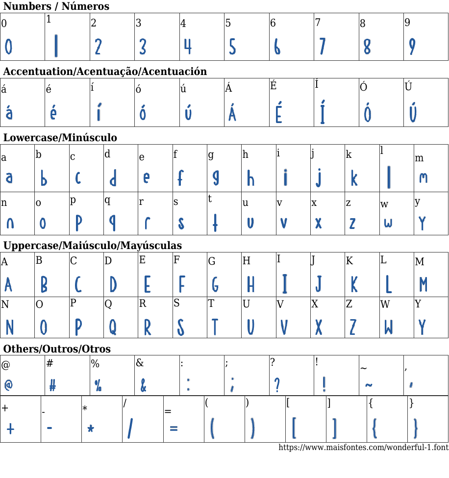 Wonderful Medium: Baixar Fonte Grátis | MaisFontes
