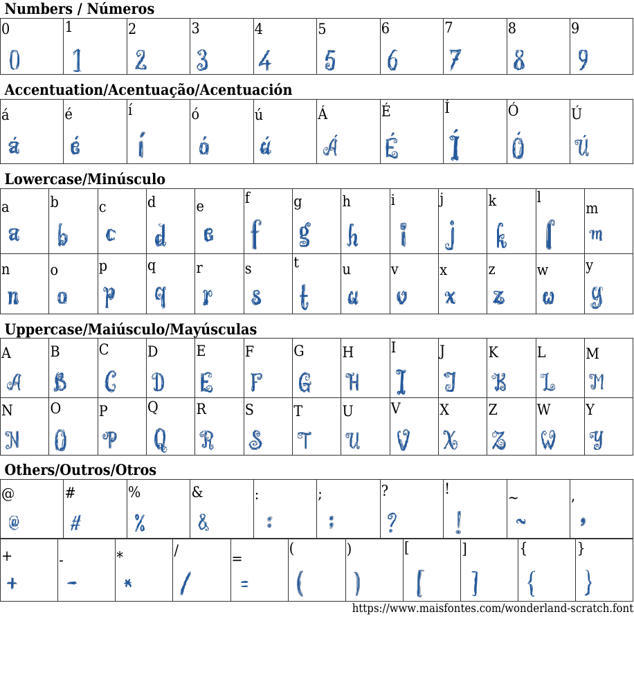 Wonderland Scratch: Baixar Fonte Grátis | MaisFontes