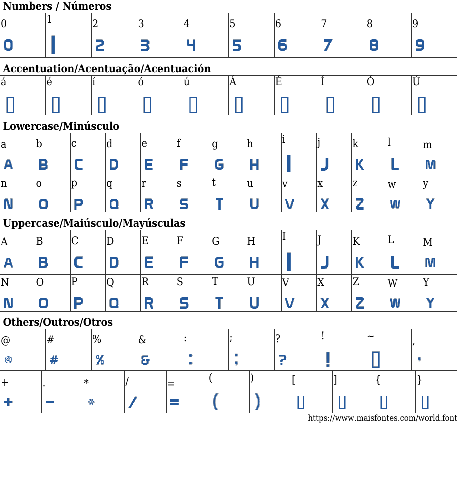 World: Free Font Download | MaisFontes