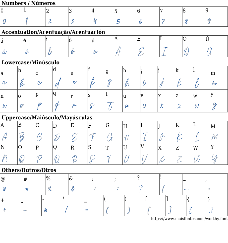 Worthy: Free Font Download | MaisFontes
