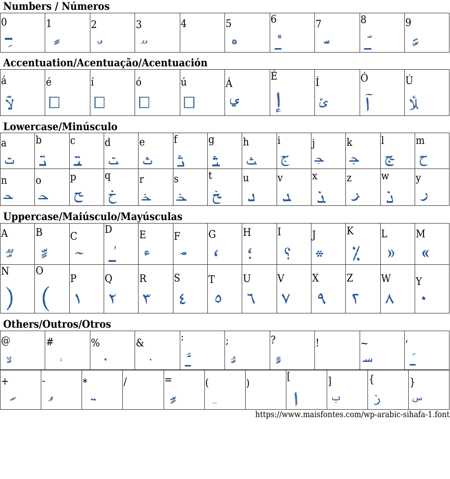 WP Arabic Sihafa: Baixar Fonte Grátis | MaisFontes