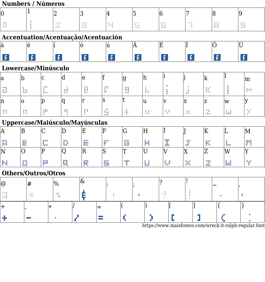 Wreck it ralph Regular: Baixar Fonte Grátis | MaisFontes