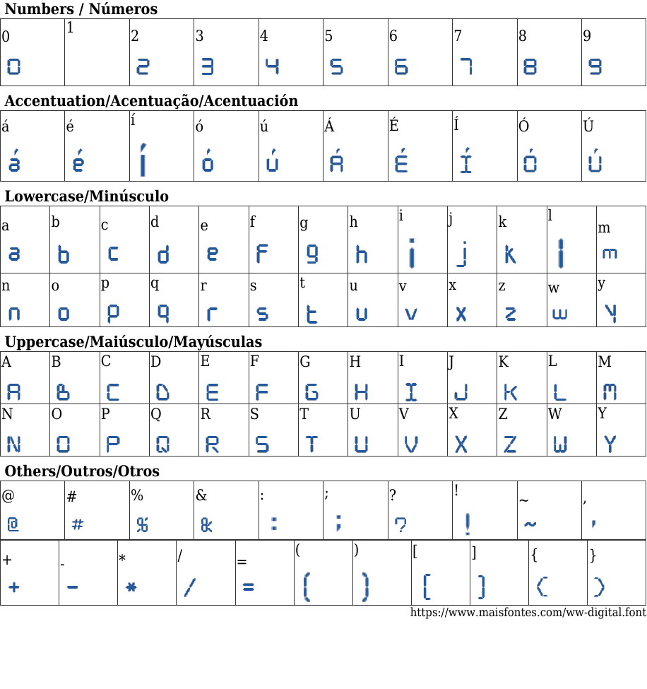 WW Digital: Baixar Fonte Grátis | MaisFontes