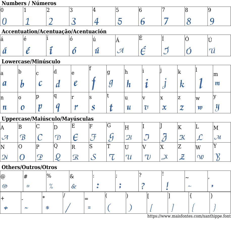Xanthippe: Baixar Fonte Grátis | MaisFontes