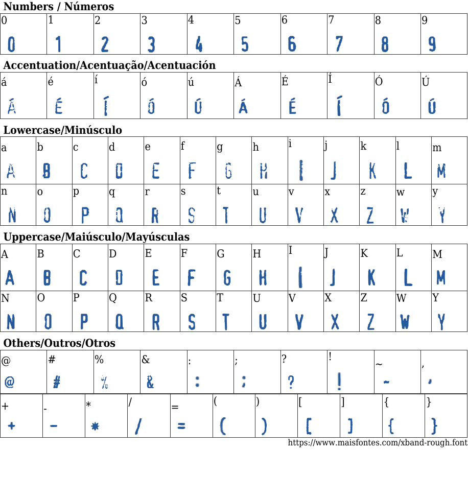 XBAND Rough: Baixar Fonte Grátis | MaisFontes
