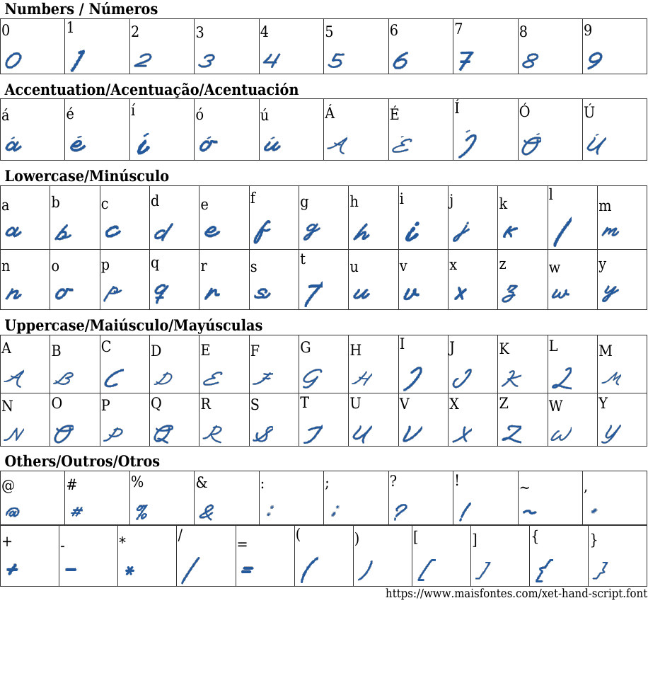 Xet hand Script: Baixar Fonte Grátis | MaisFontes
