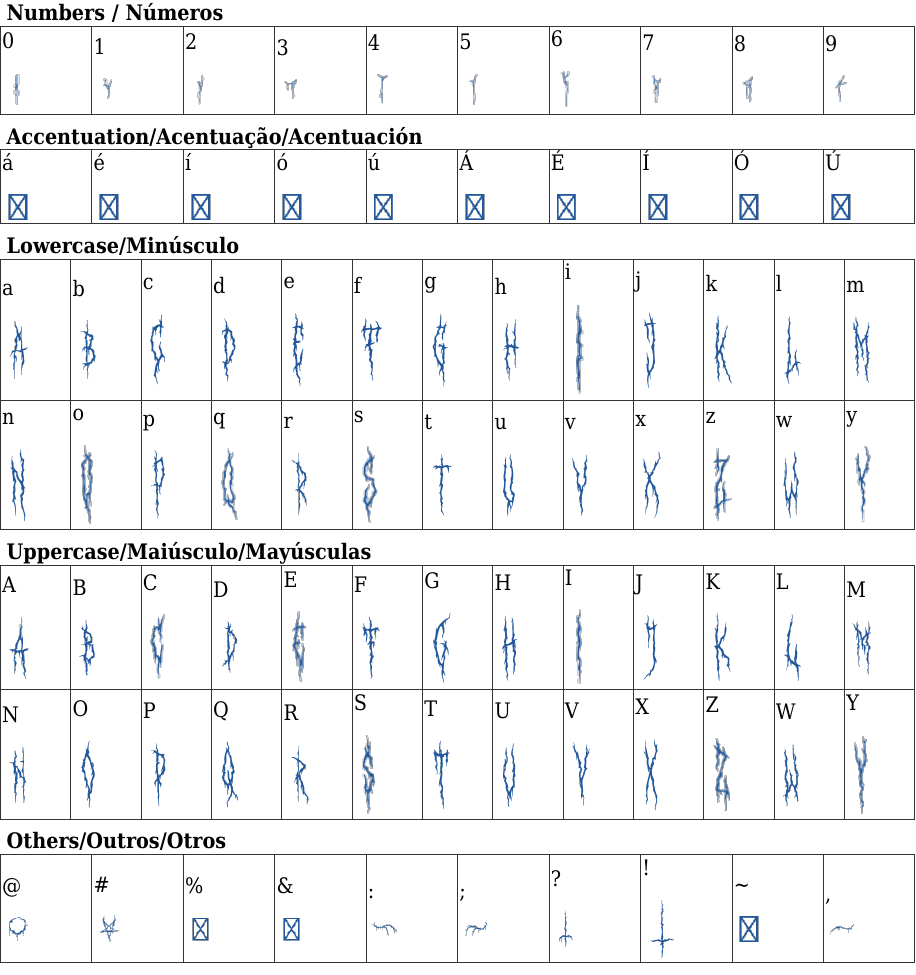 XXII Daemon: Free Font Download | MaisFontes