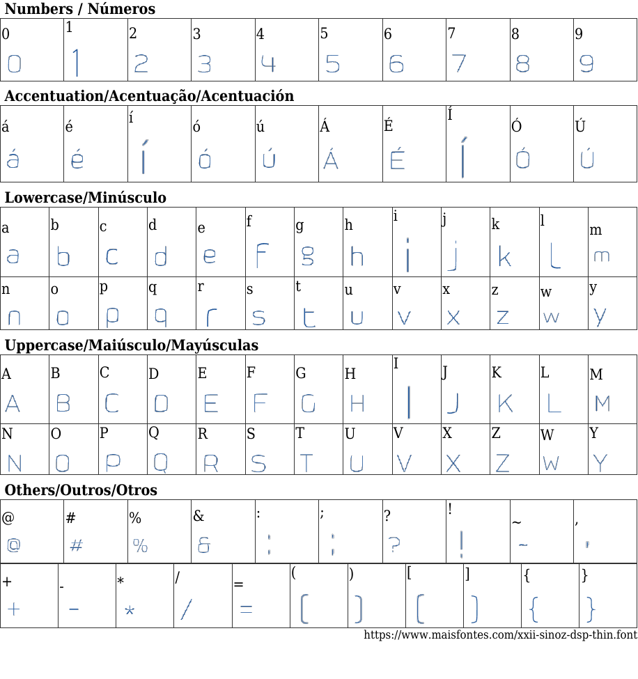 XXII Sinoz Display Thin: Free Font Download | MaisFontes