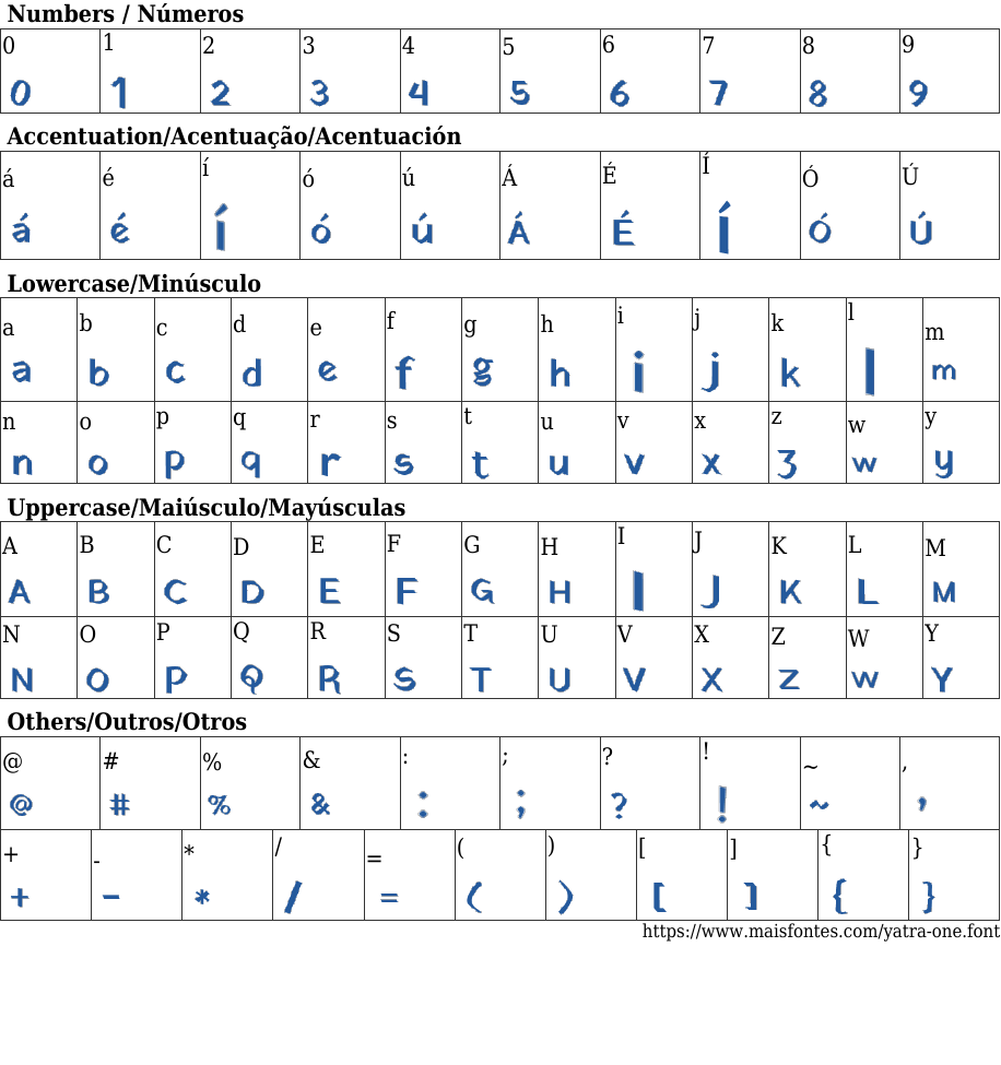 Yatra One: Baixar Fonte Grátis | MaisFontes