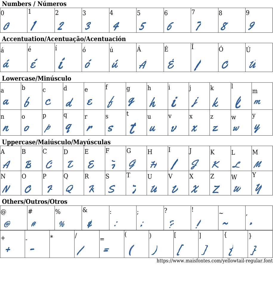 Yellowtail Regular: Download Free Font | MaisFontes